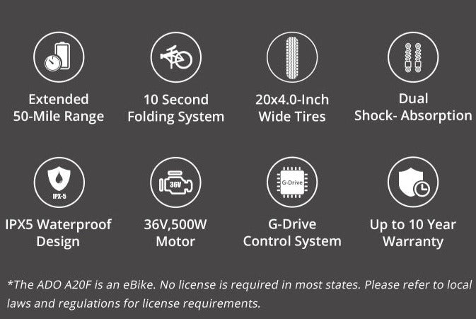 ADO A20F - Best Foldable Off-road Electric Bicycle – Xiaomi Crowdfunding